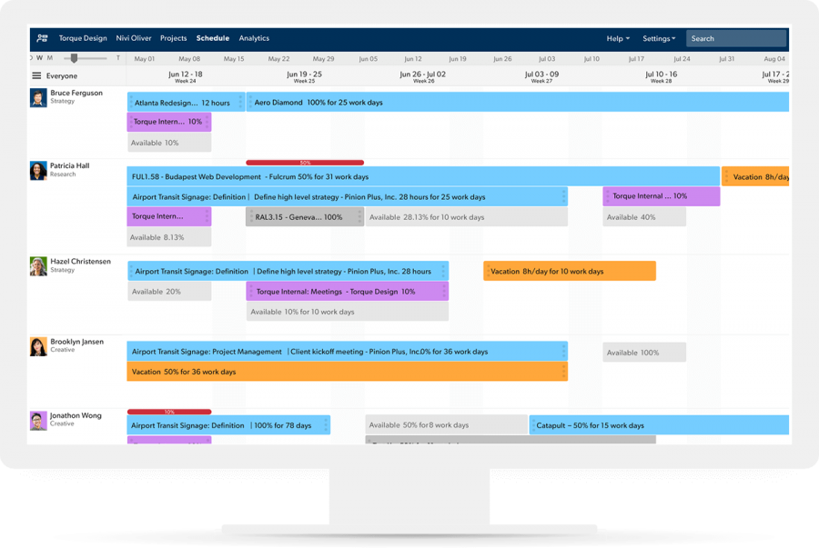 Free Workforce Planning Templates | Smartsheet