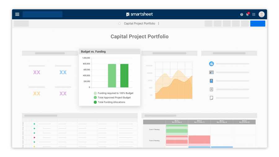 Templetized Solution EDU - Capital Construction | Smartsheet