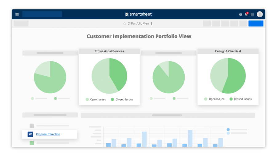 Improve Visibility with Dashboards | Smartsheet