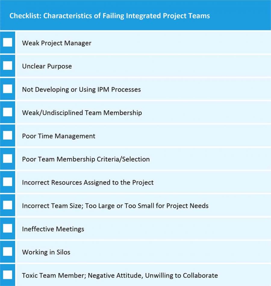 Integrated Project Teams and Management | Smartsheet