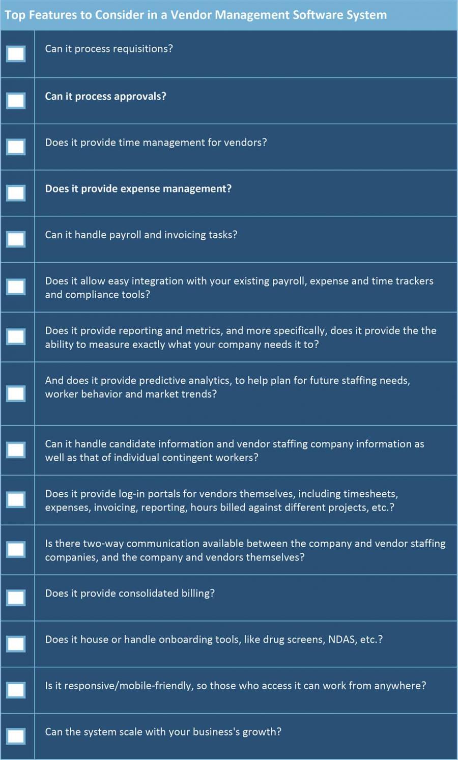 Definitive Guide to Vendor Risk Management | Smartsheet