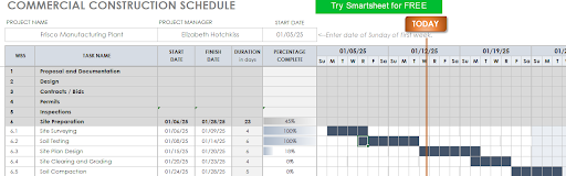 How to Prepare a Construction Schedule | Smartsheet