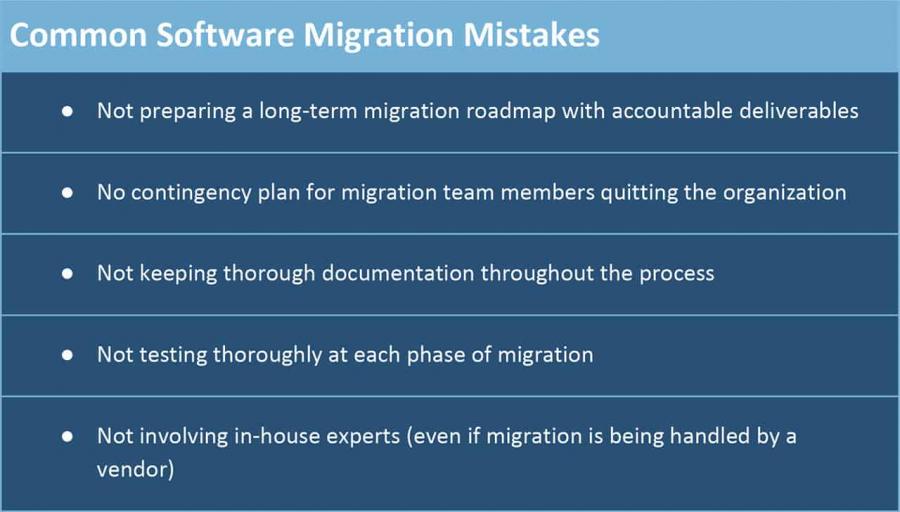 Checklists and Tools for Software Migration Planning | Smartsheet