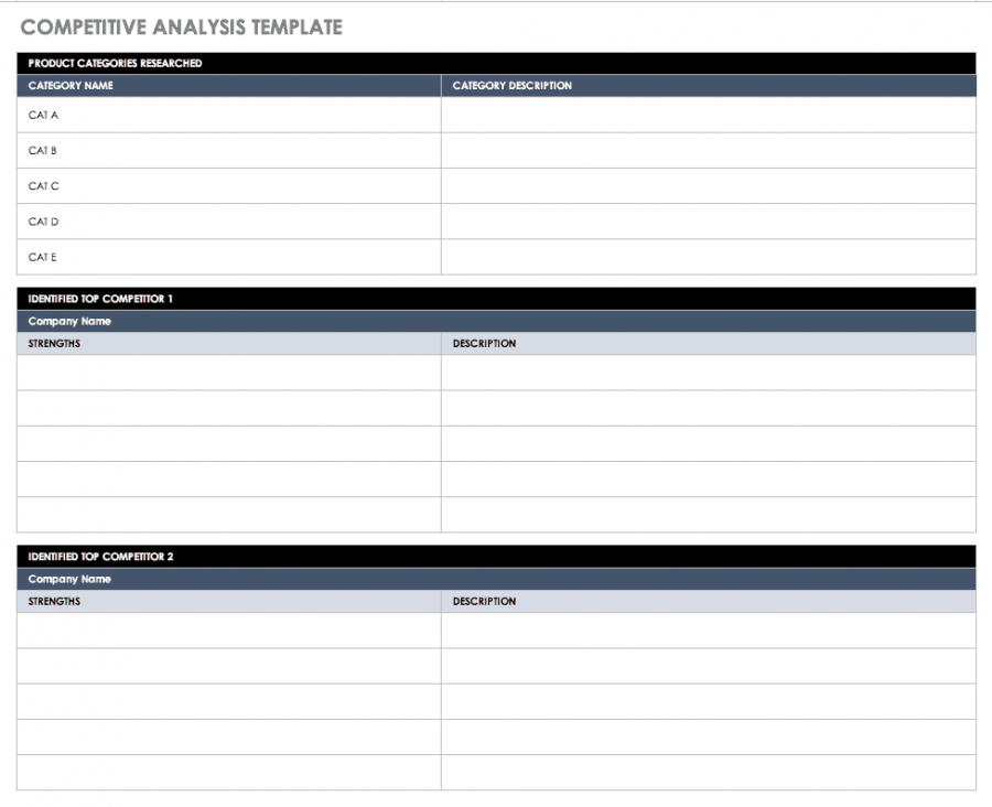 Free Communication Strategy Templates and Samples | Smartsheet