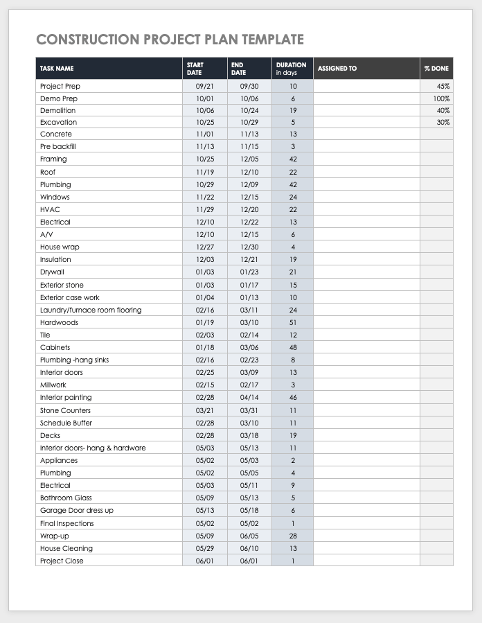 Free Project Plan Templates for Word | Smartsheet