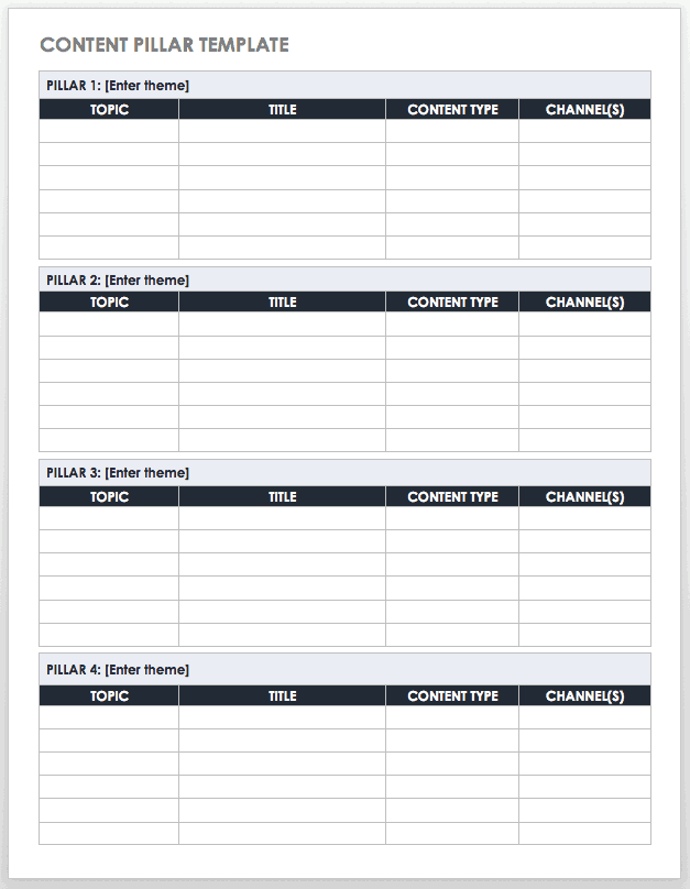 Content Strategy Planning: Tips & Tools | Smartsheet