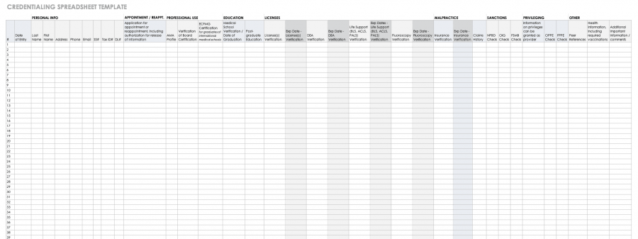How to Choose Healthcare Credentialing Software | Smartsheet