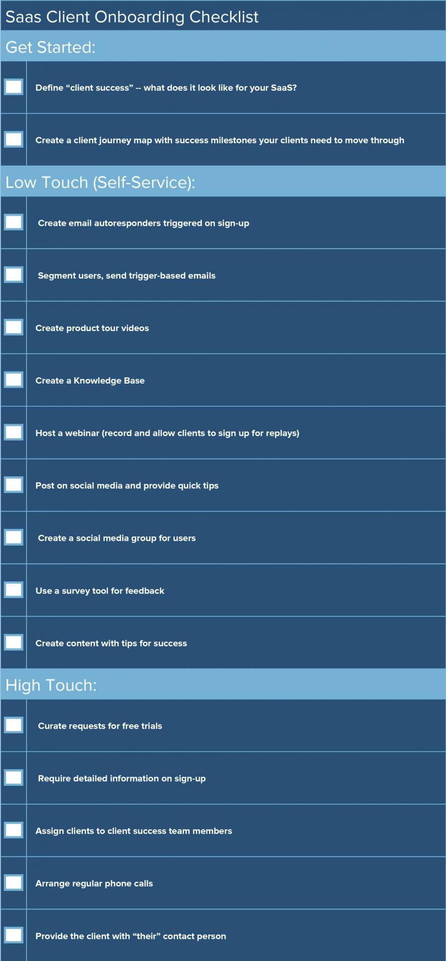 Onboarding New Client Template - prntbl.concejomunicipaldechinu.gov.co