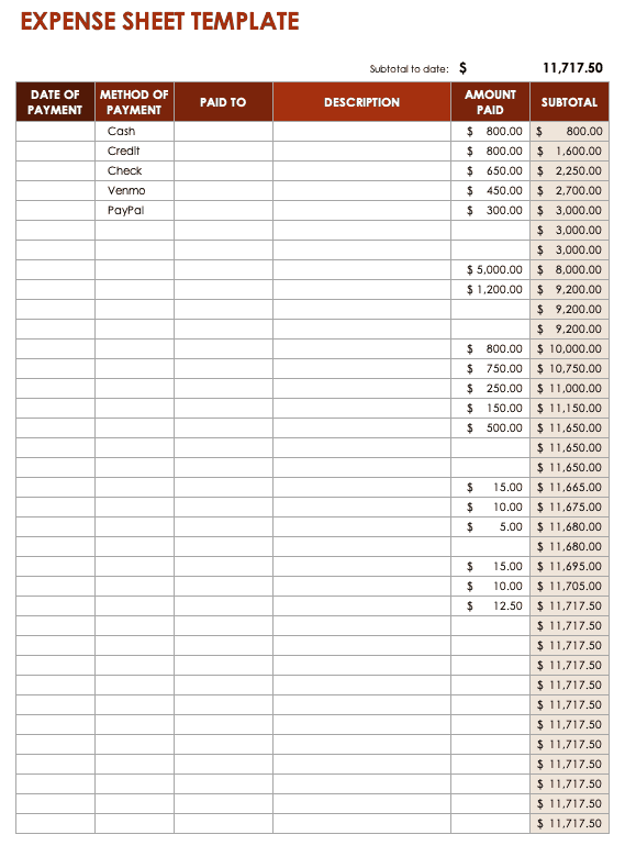 Free Expense Report Templates Smartsheet