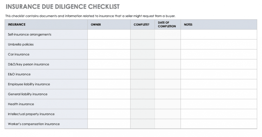 Due Diligence Types, Roles, and Processes | Smartsheet
