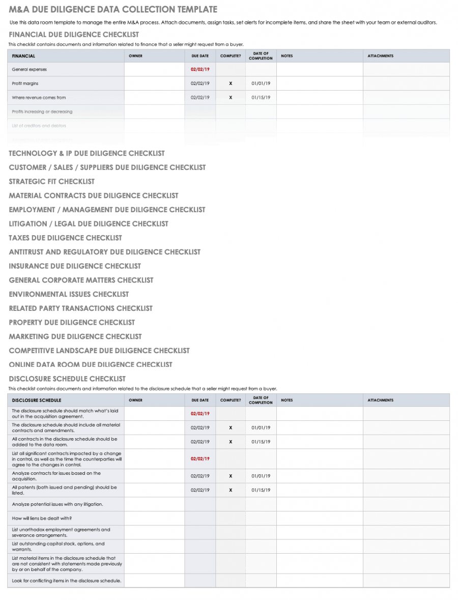 Free Due Diligence Templates and Checklists | Smartsheet