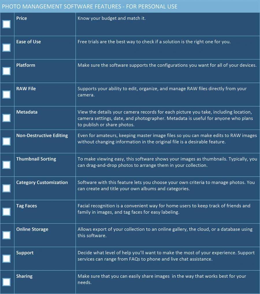 Photo Management Guide for Amateurs and Pros | Smartsheet
