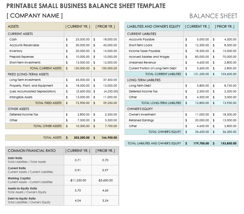 Small Business Balance Sheet Templates | Smartsheet