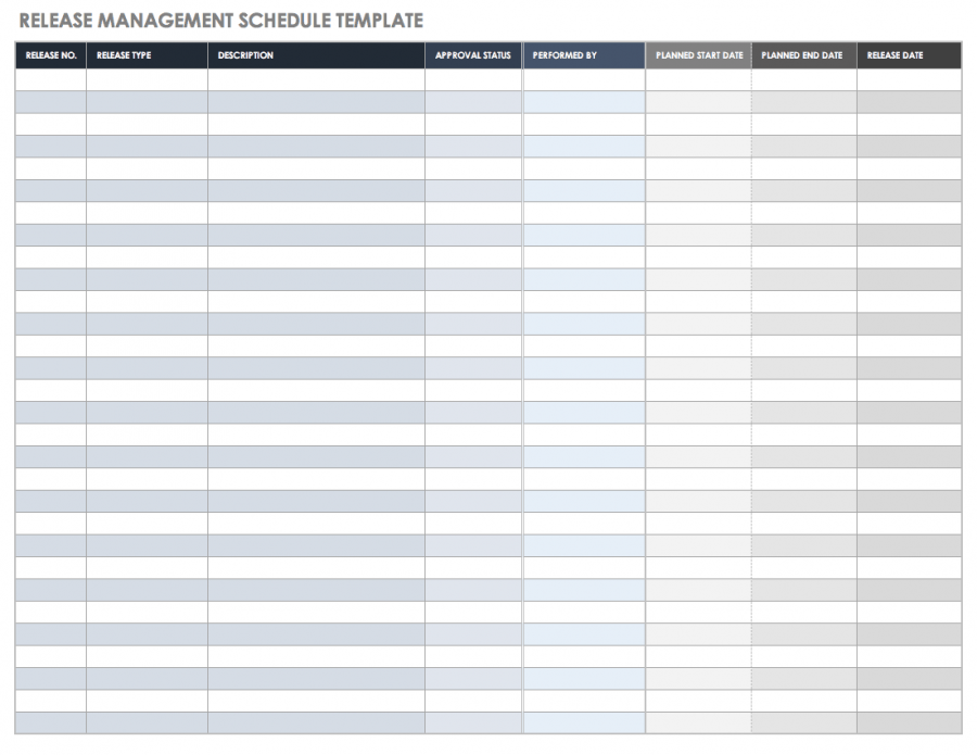 The Essential Guide to Release Management | Smartsheet