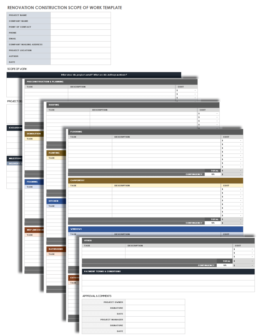Free Construction Scope of Work Templates | Smartsheet