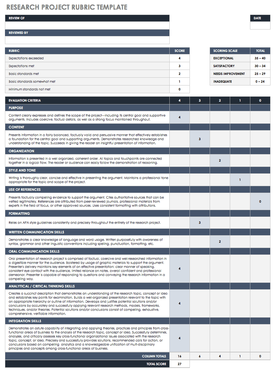 15 Free Rubric Templates | Smartsheet