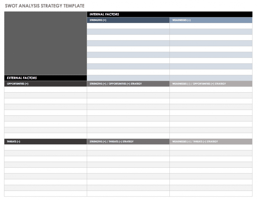 14 Free SWOT Analysis Templates