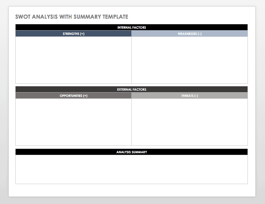 14 Free SWOT Analysis Templates
