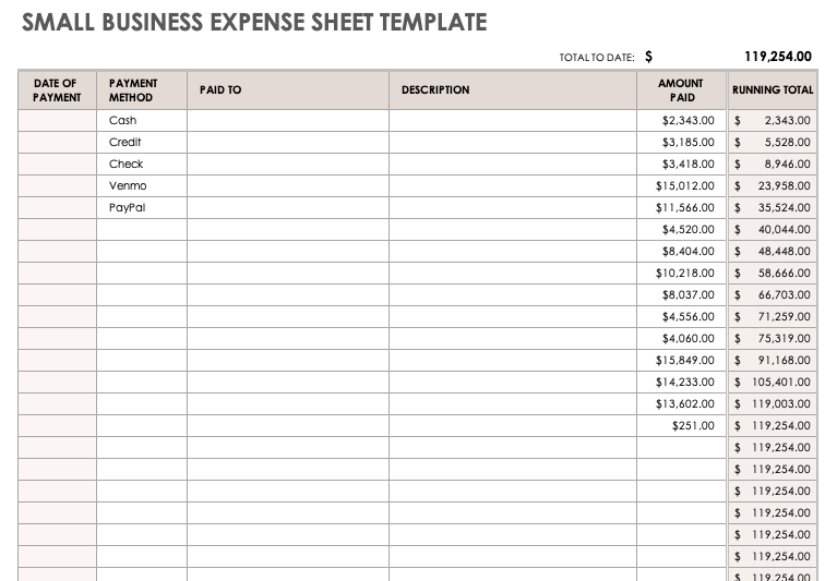 Free Small Business Expense Report Templates | Smartsheet