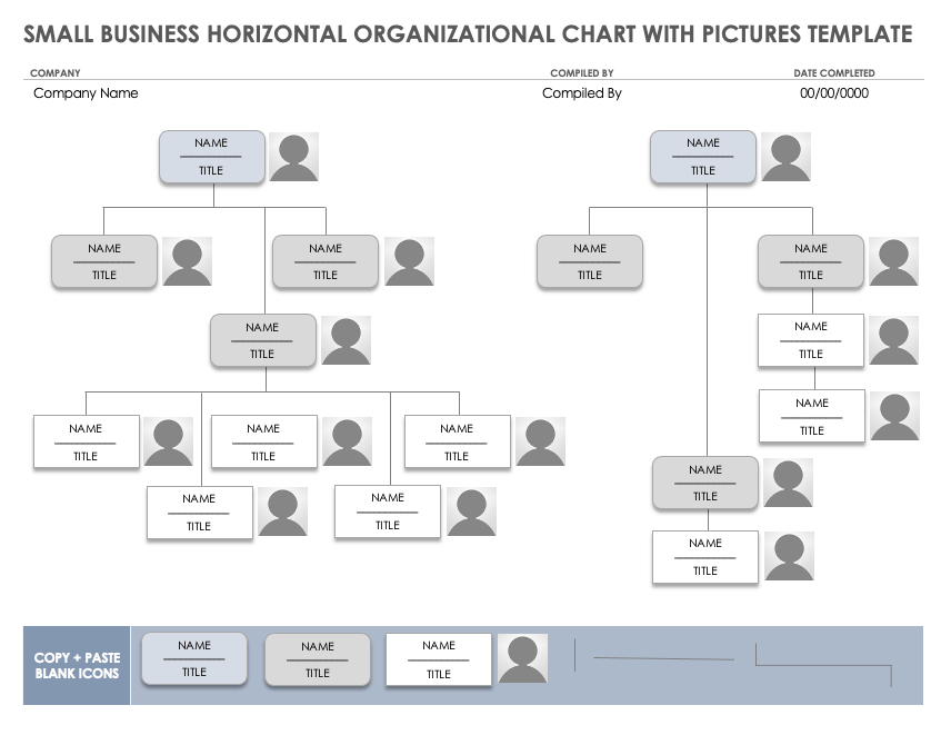 Free Small Business Organizational Chart Templates | Smartsheet