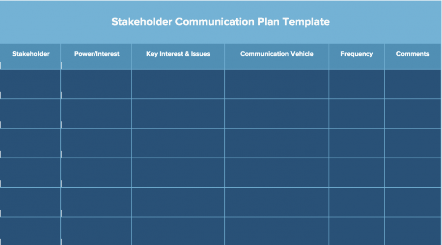 Stakeholder Analysis and Mapping: Getting Started Smartsheet