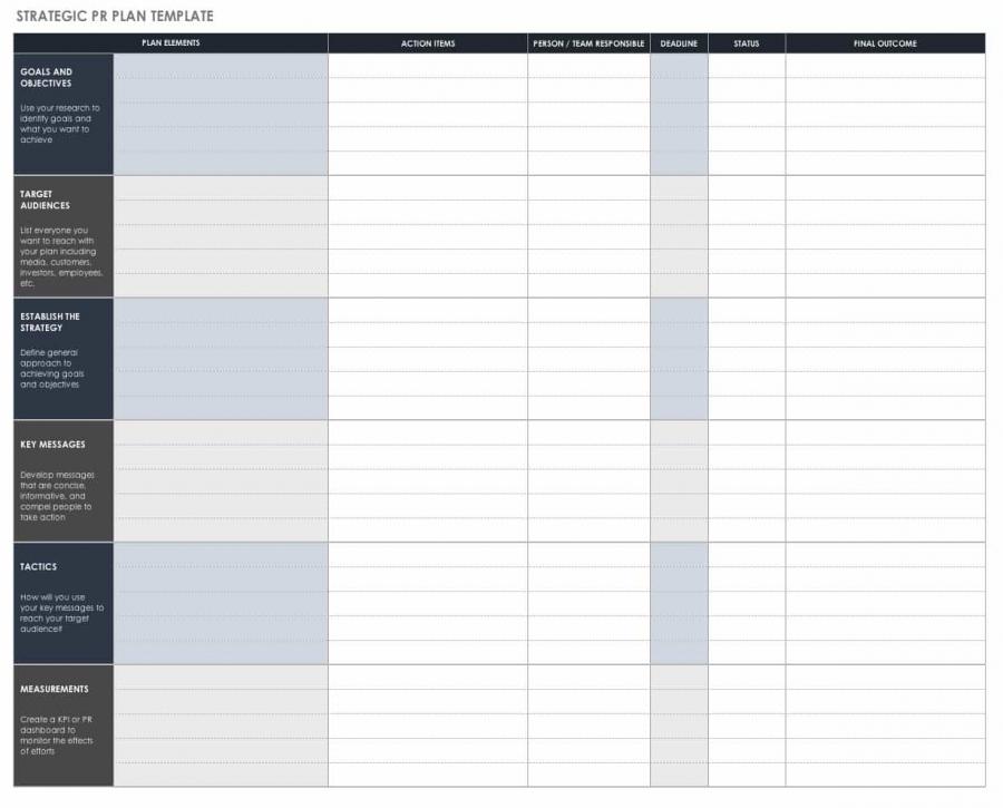 PR Strategies, Best Practices & Templates | Smartsheet