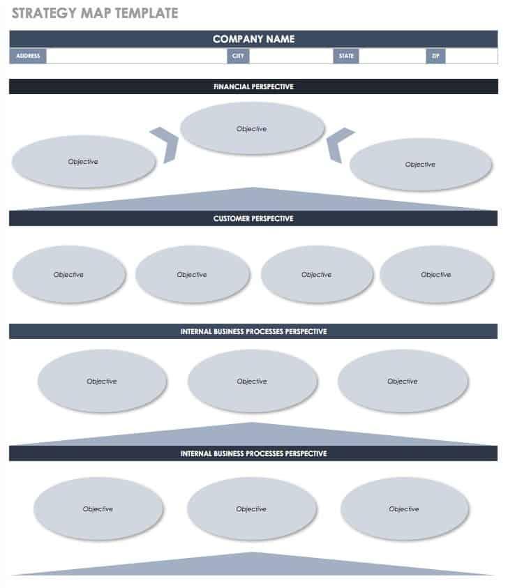 Strategic Planning Frameworks and Models | Smartsheet