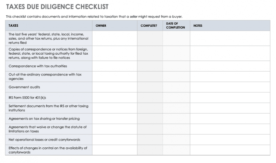 Due Diligence Types, Roles, and Processes | Smartsheet