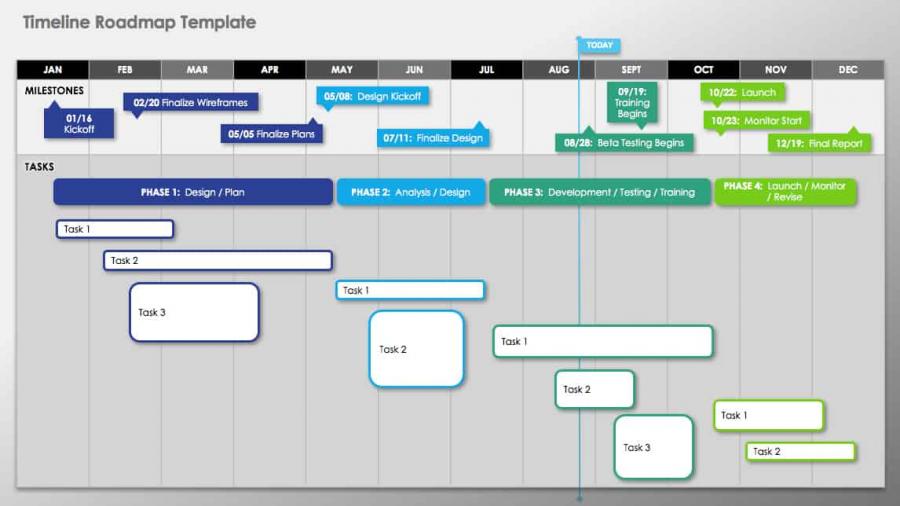 Free Technology Roadmap Templates | Smartsheet