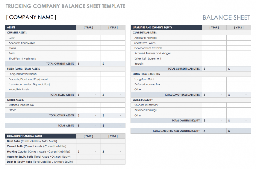 Free Balance Sheet Templates | Smartsheet