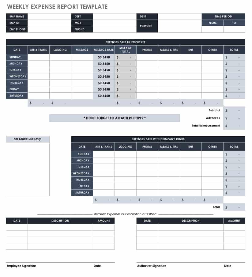 Free Mileage Log Templates | Smartsheet