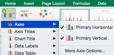How to Make Charts and Graphs in Excel | Smartsheet