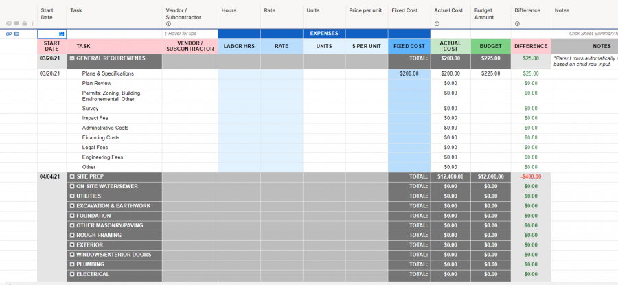 Free Project Management Templates | Smartsheet