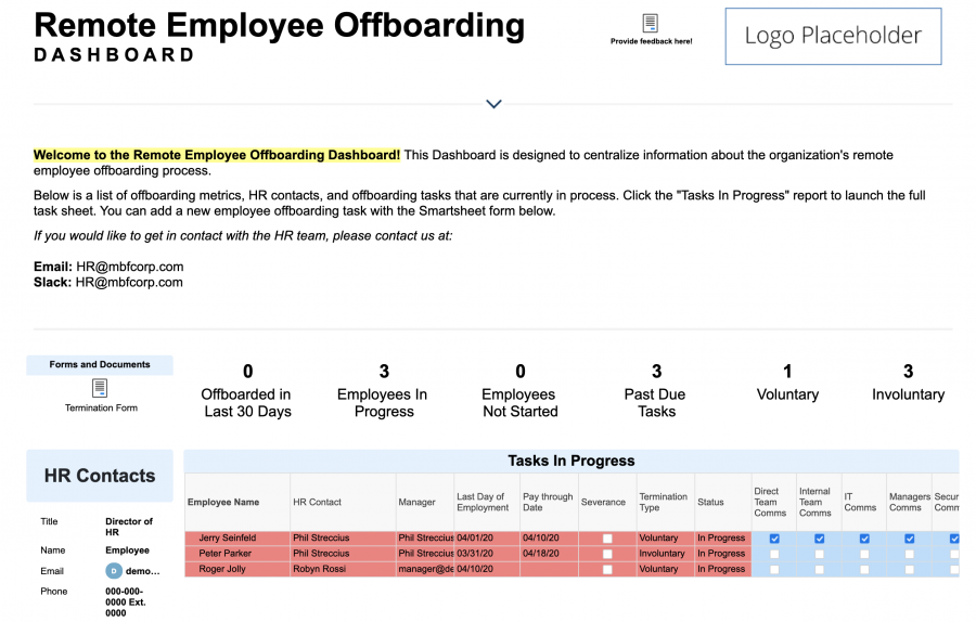 Remote Employee Offboarding Template Set | Smartsheet