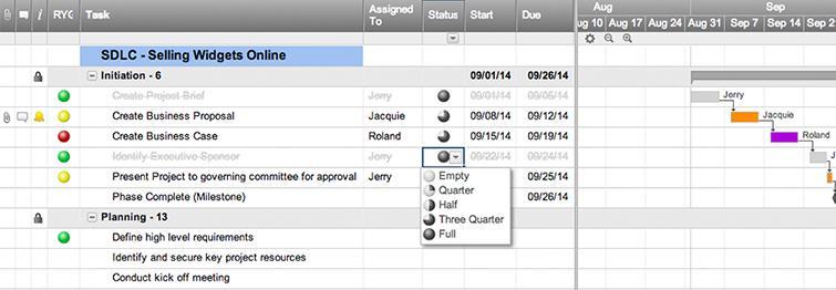 Ultimate Guide to System Development Life Cycle | Smartsheet