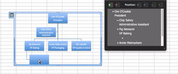 Create Organizational Charts in Excel | Smartsheet