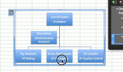 Create Organizational Charts in Excel | Smartsheet