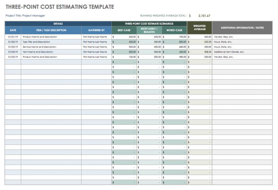 Cost Estimation Cost Estimation